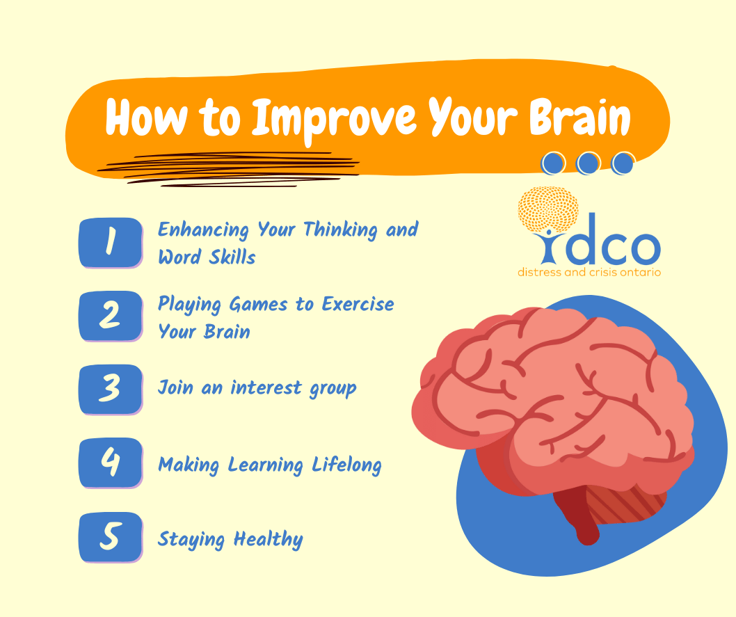 Brain Injury Awareness Month - Distress And Crisis Ontario